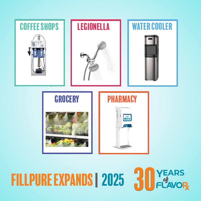Celebrating 30 Years of FLAVORx